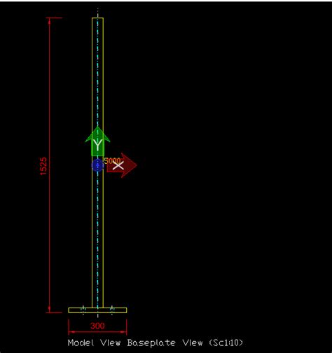 prostructures usage of workframe boundary in detail style communities
