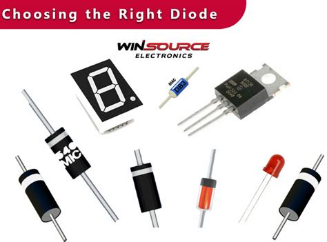 Choosing The Right Diode Electronics