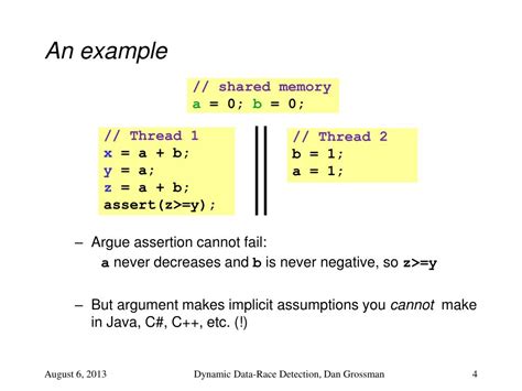 Ppt Precise Dynamic Data Race Detection At The Right Abstraction