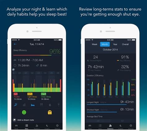This Iphone App Tracks Your Sleeping Patterns Works With Ios 8