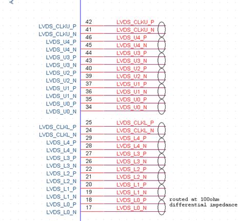 基于fpga视频拼接器的dp 的4k 功能输入， 把lvds 转为 Serdes，支持国产化定制anx1122 Csdn博客