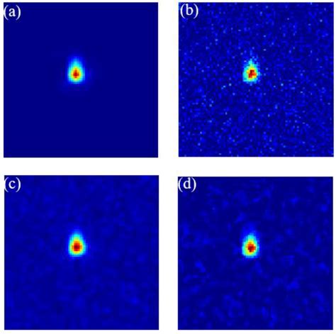 Photonics Free Full Text Influence Of Image Processing Method On