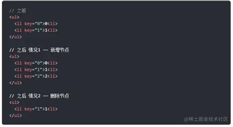 前端 老生常谈react的diff算法原理 面试版 个人文章 segmentfault 思否