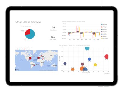Consultoría De Data Analytics Para Empresas Aleson Itc