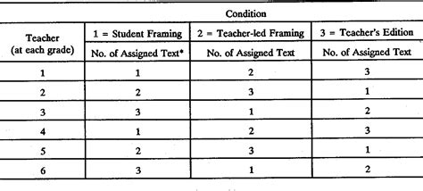 CoppersmithWinograd Algorithm Semantic Scholar