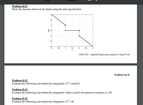 Problem D Write The Function Shown In The Figure Chegg