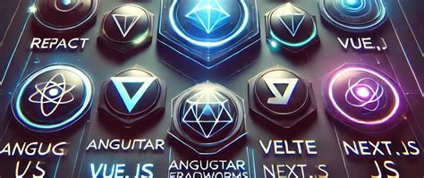 Java Inner Classes And Nested Classes Dev Community