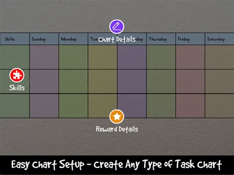 Task Organizer Chore Checklist Planner Für Ios Iphoneipad Neueste
