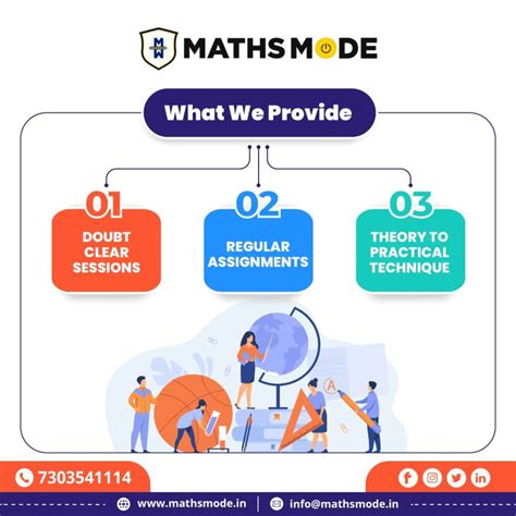 Maths Mode On Linkedin Mathsmode Maths Mathematics Mathclasess