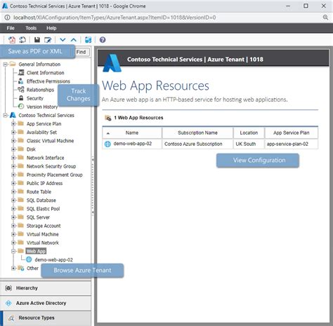azure web app documentation tool software