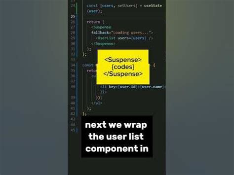 Suspense in React js | Lazy loading in react | Reusable component | React performance ...