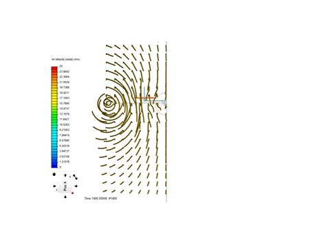 FEA And CFD Simulations Using Ansys Solidworks And Simscale Upwork