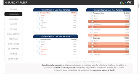 XViz Hierarchy Filter Slicer Power BI Advanced Custom Visual