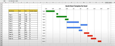 Critical Path Method Cpm Template Excel Project Management Tools