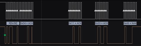 CC R I C STATUS DATA NACK Error On I C If UART Is Active Bluetooth Forum Bluetooth
