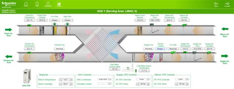 Do Building Automation System Bms Design And Programming By