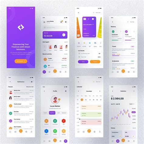 Waqar Ahmed • Ui Ux Designer On Linkedin Uiuxdailydesign Uikit