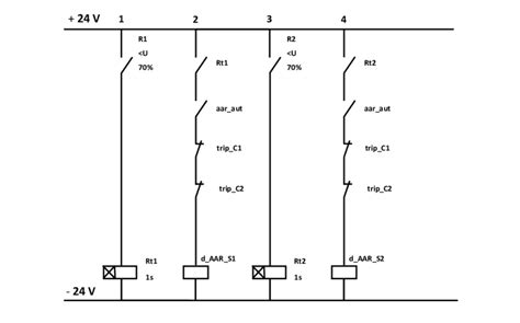 Necessary Conditions For An AAR System To Start Download Scientific Diagram