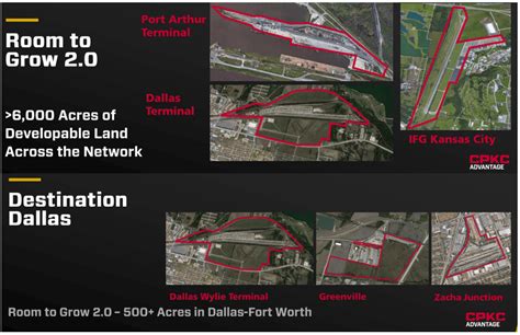 Cpkc There Wont Be A Better Railway Opportunity Nyse Cp Seeking Alpha