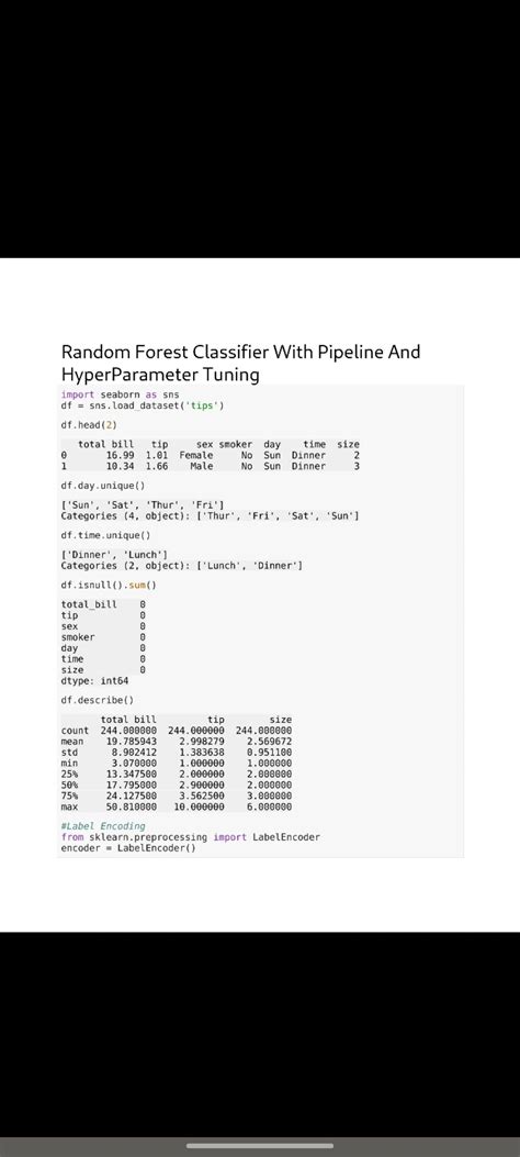 mohamed nabil on linkedin machinelearning datascience python