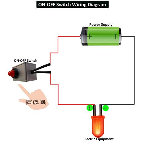 Snapklik Com Mini ON Off Push Button Switch