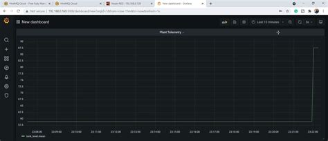 Monitoring Plant Floor Data Using Mqtt Hivemq Cloud Influxdb Grafana And Schneider Iiot Gateway
