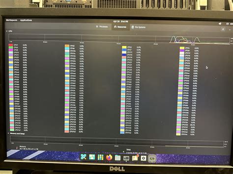 How Many Cores Is Too Many Cores Rhomelab