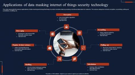 Data Masking PowerPoint Templates Slides And Graphics