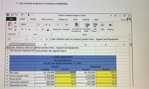 Solved 1 Use Vertical Analysis To Compare Profitability Bb