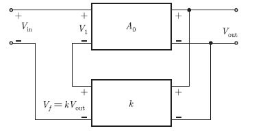 Gate EC Question Paper With Solutions Page Of Electrical U