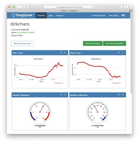 Iot Mit Arduino Mqtt Python Und Flutter Persönliche