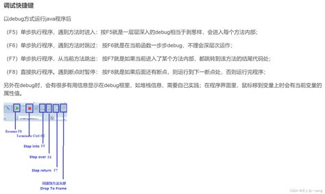 eclipse中断点调试详解 eclipse断点调试 csdn博客