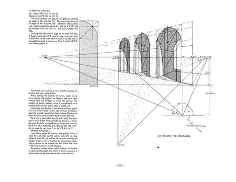 Drawing Circles In Perspective How To Draw Circles And Ellipses In