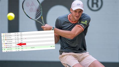 Oto Nowy Ranking Atp Hubert Hurkacz Musi Się Oglądać Za Siebie