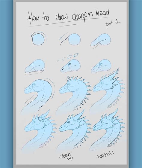 How To Draw Dragon Head Part 1 By Magmi On DeviantArt How To Draw Dragon Head Part 1 By Magmi On DeviantArt