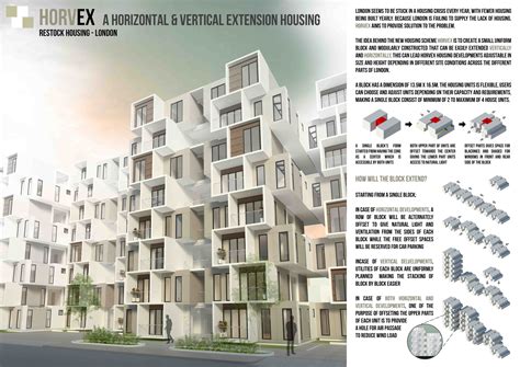 Architecture Project Central Core Housing With Flexible Offset Units