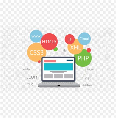 software development png