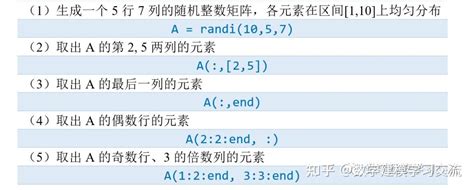 第3章MATLAB矩阵的操作第1部分MATLAB入门课程3 1 复习矩阵的基础知识3 2 MATLAB中的向量3 3 MATLAB中的矩阵 知乎