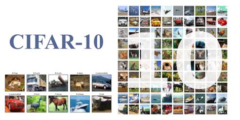 Trained Models For Cifar 10 Dataset Kaggle