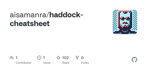 Haddock Markup Cheat Sheet Haskell