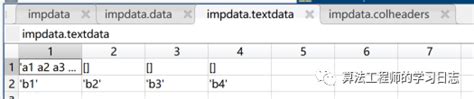 Matlab数据导入 Importdata和load函数说明 电子发烧友网