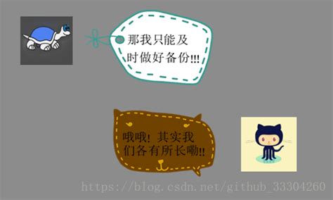 Git与svn世纪大战git和svn的故事 Csdn博客