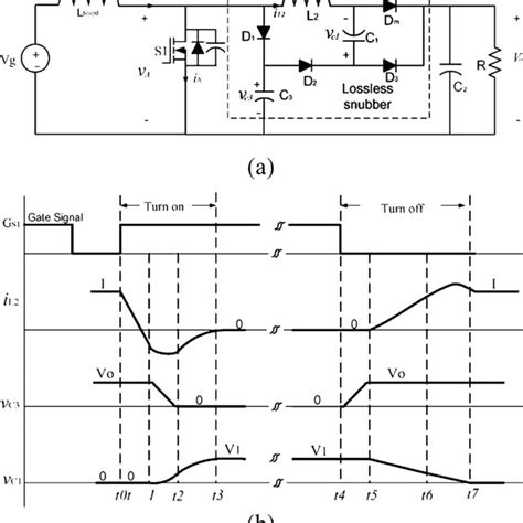 a soft switching boost circuit b commutation waveform of s1