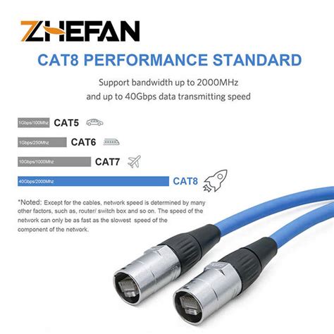 Factory Oem Ethercon Connector Network Cable Cat5e Cat6 Waterproof Led