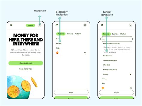 Information Architecture A Guide For Ux Designers Logrocket Blog