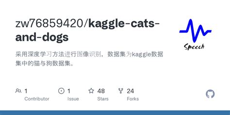 Pull Requests · Zw76859420kaggle Cats And Dogs · Github