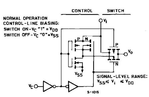 HCF BE Original Supply US ST STMicroelectronics HCF BE Supplier SeekIC Com