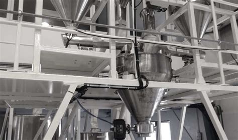 Innovations In Weighing Systems For Dry Bulk Material Handling