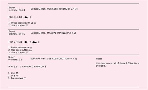 d source procedure hierarchical task analysis hta d source