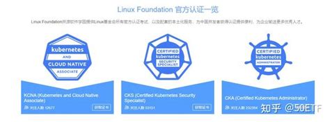 Kubernetes认证有哪些？ 知乎